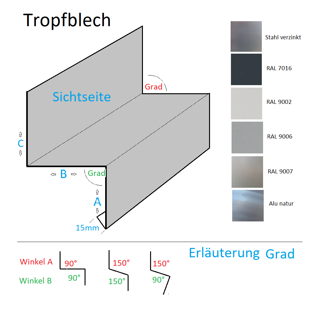 Tropfblech Verkleidung aus Stahl verzinkt oder Aluminium